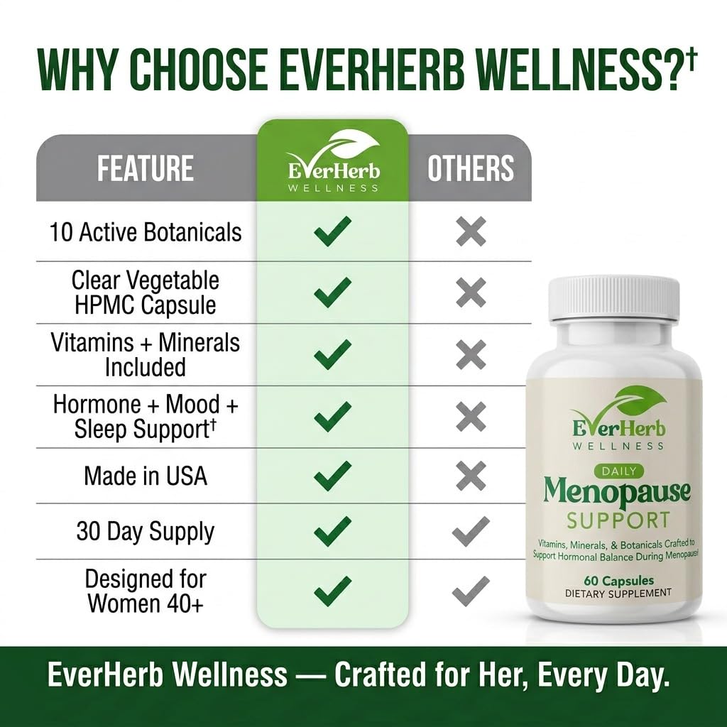 10-in-1 botanical blend capsules