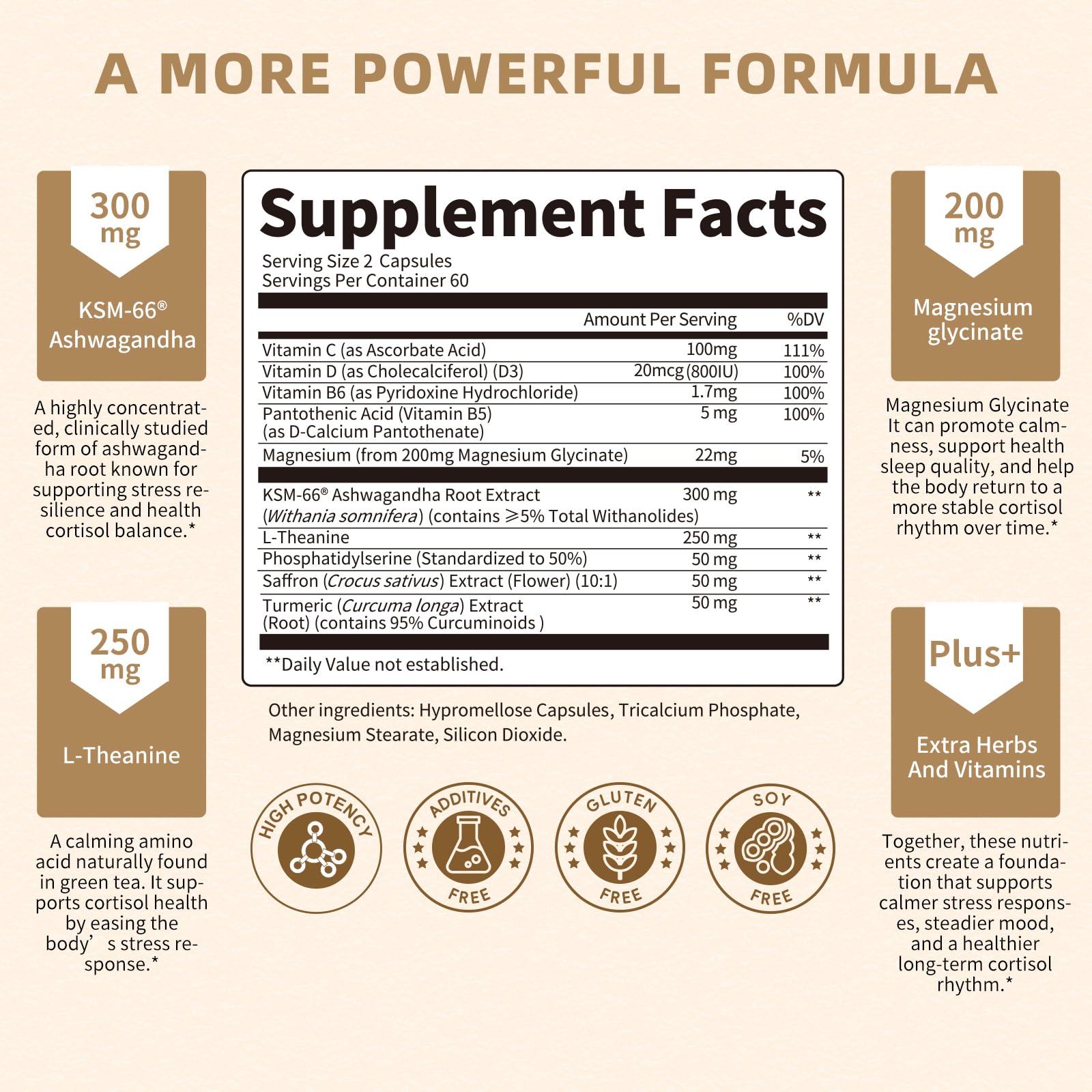 10-in-1 cortisol support for men and women