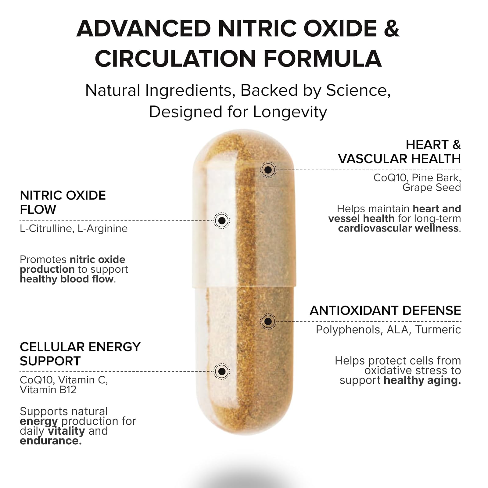 10-in-1 formula for enhanced performance