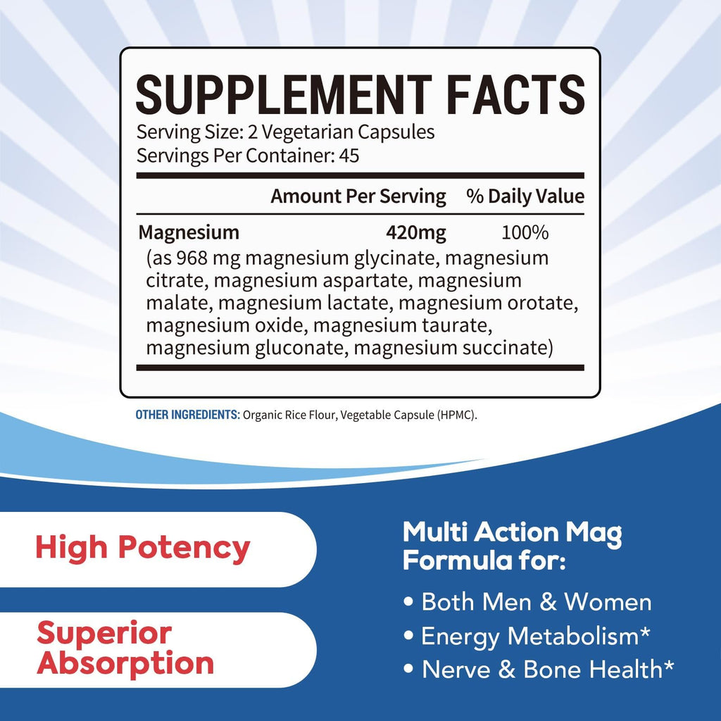 10-in-1 magnesium formula for wellness