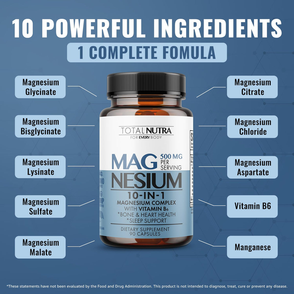 10-in-1 magnesium supplement benefits