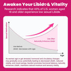 10-in-1 menopause support formula