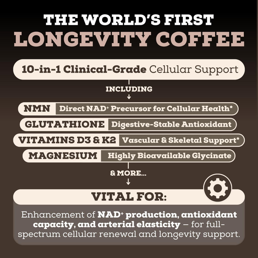 10-in-1 multivitamin coffee mix