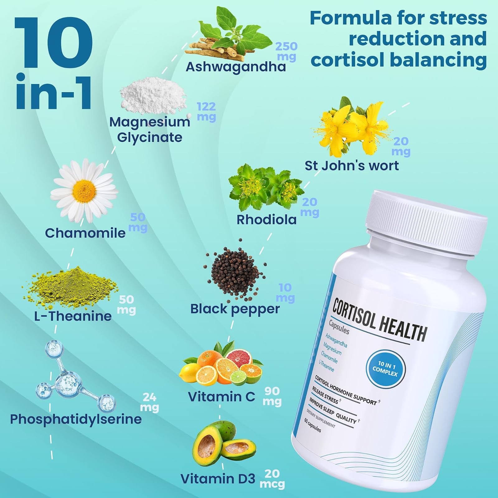 10-in-1 multivitamins for daily wellness