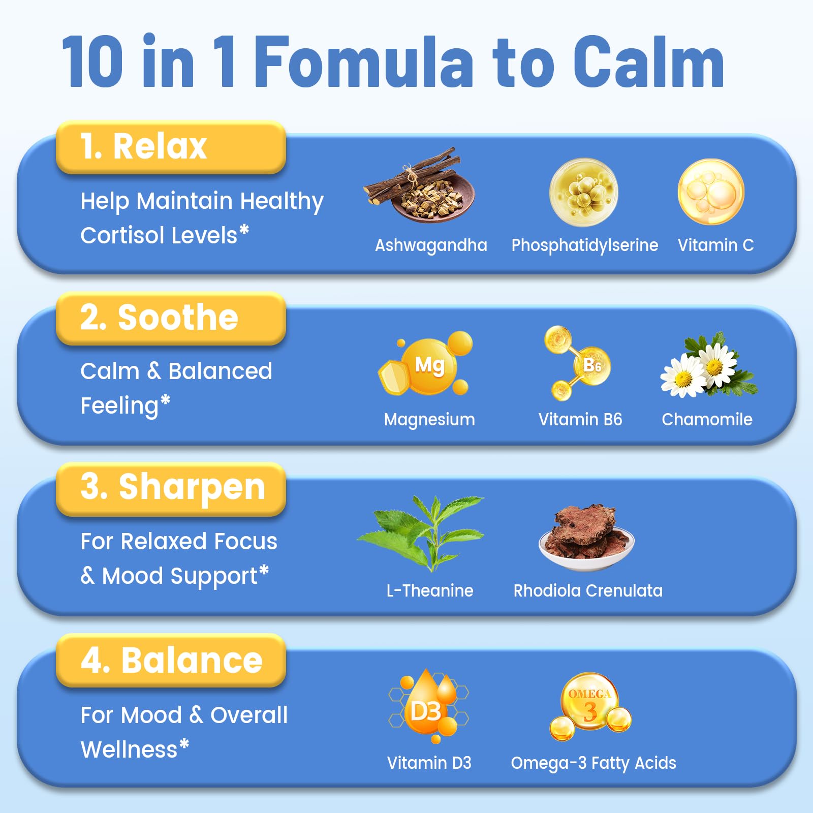 10 in 1 multivitamins for daily wellness
