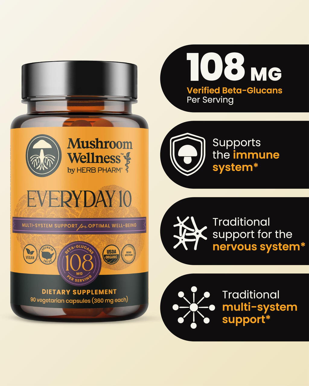 10-in-1 mushroom blend for wellness