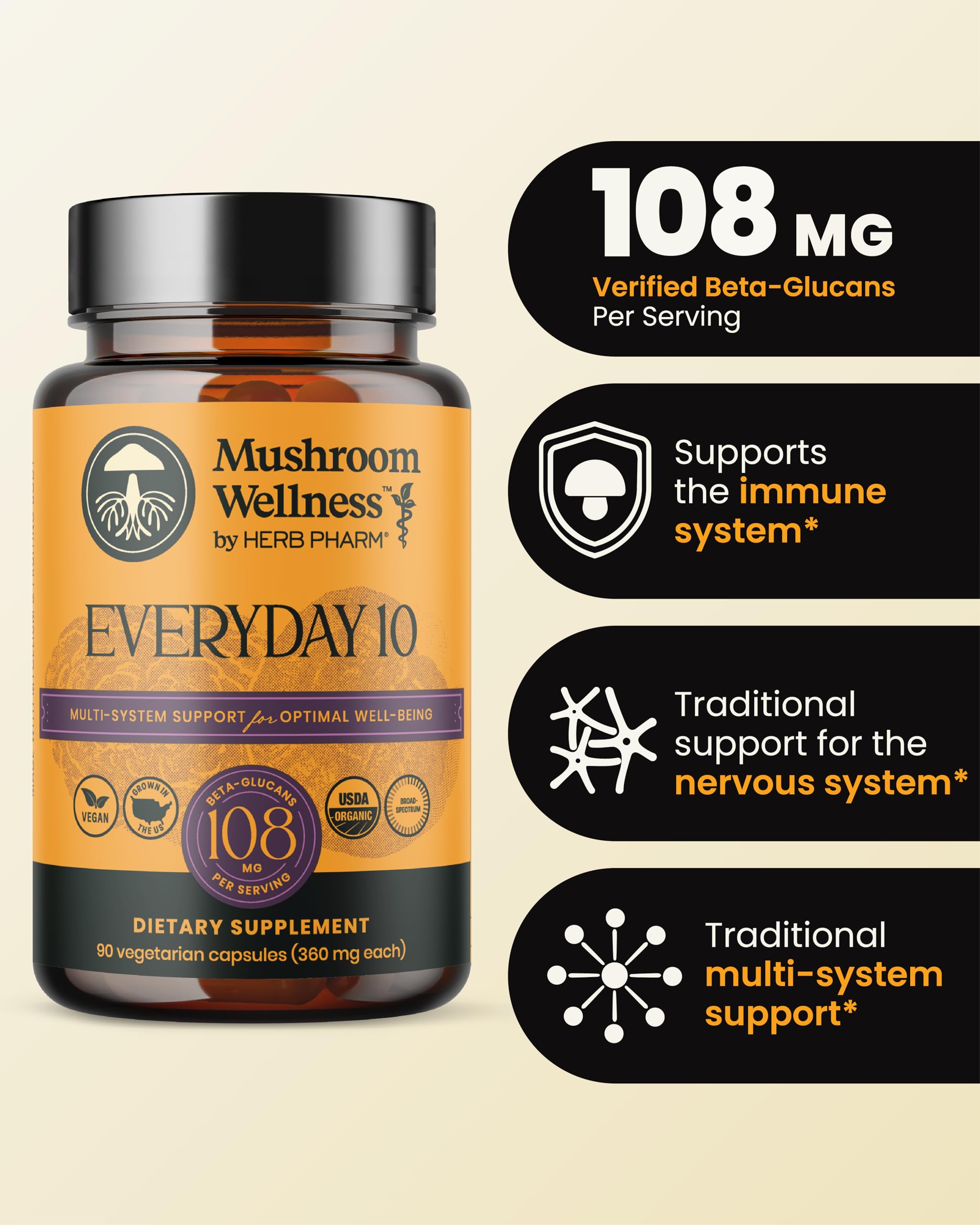 10-in-1 mushroom blend for wellness