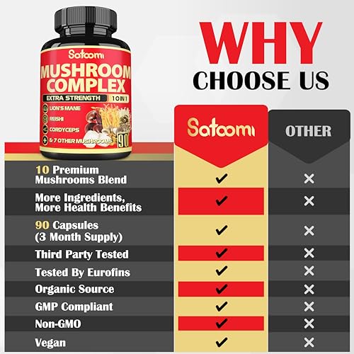 10-in-1 mushroom blend for wellness