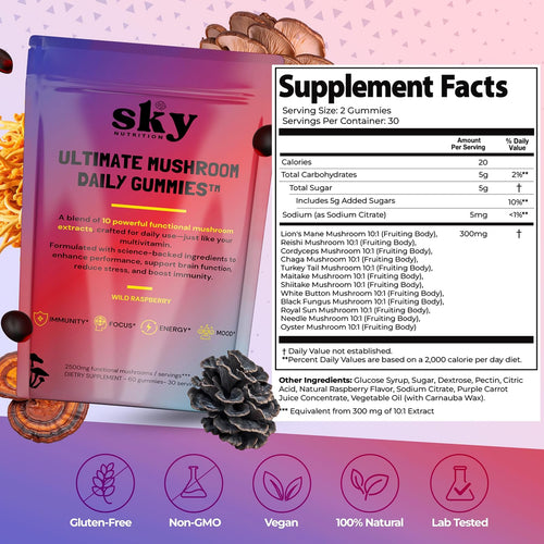 10-in-1 mushroom blends for energy