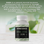 10 mg DHEA for vitality