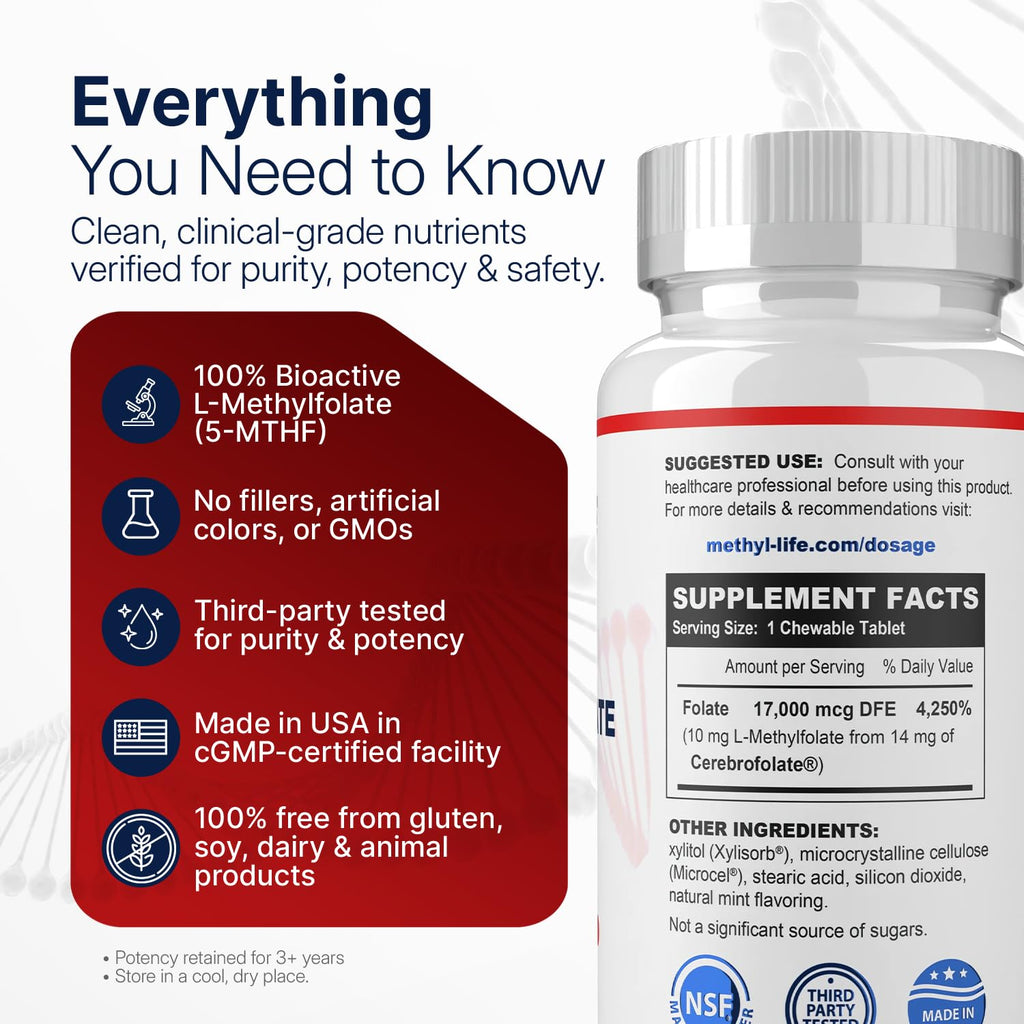 10 mg folate supplement for energy