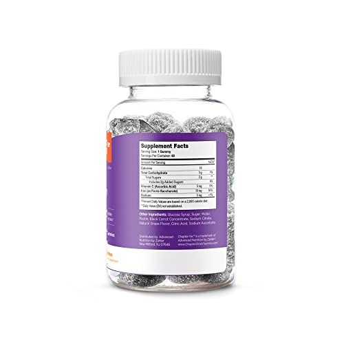 10 mg iron bisglycinate supplement