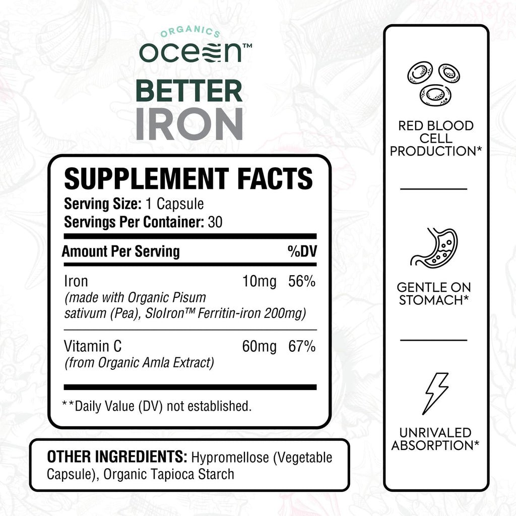 10 mg iron for healthy blood