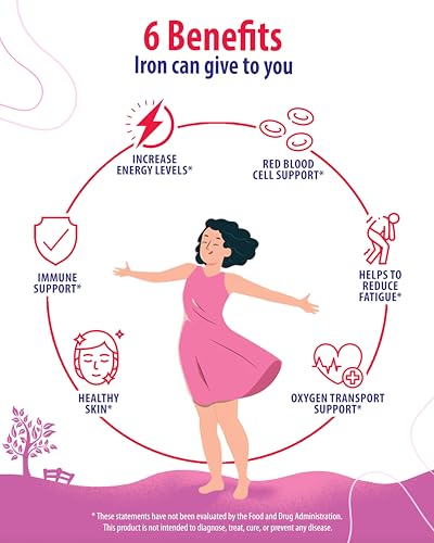 10 mg iron gummies for energy