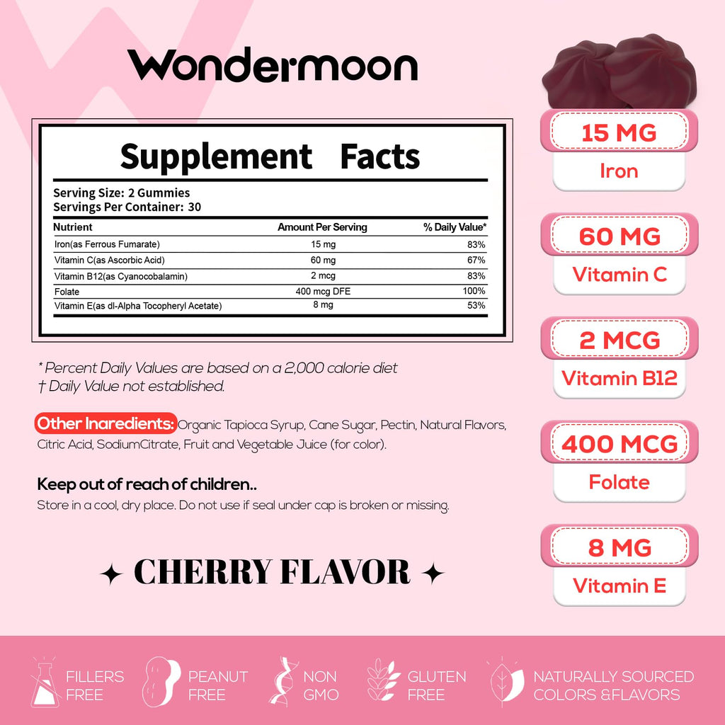 10 mg iron supplement for women