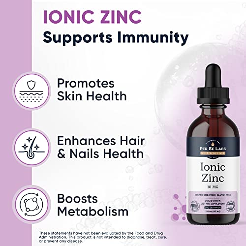 10 mg zinc for adults