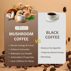 10 servings of mushroom coffee