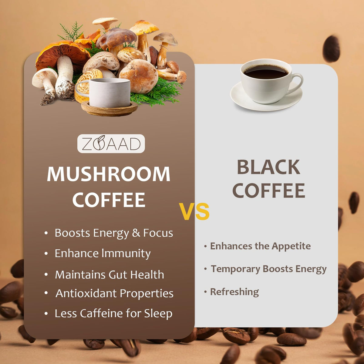 10 servings of mushroom coffee