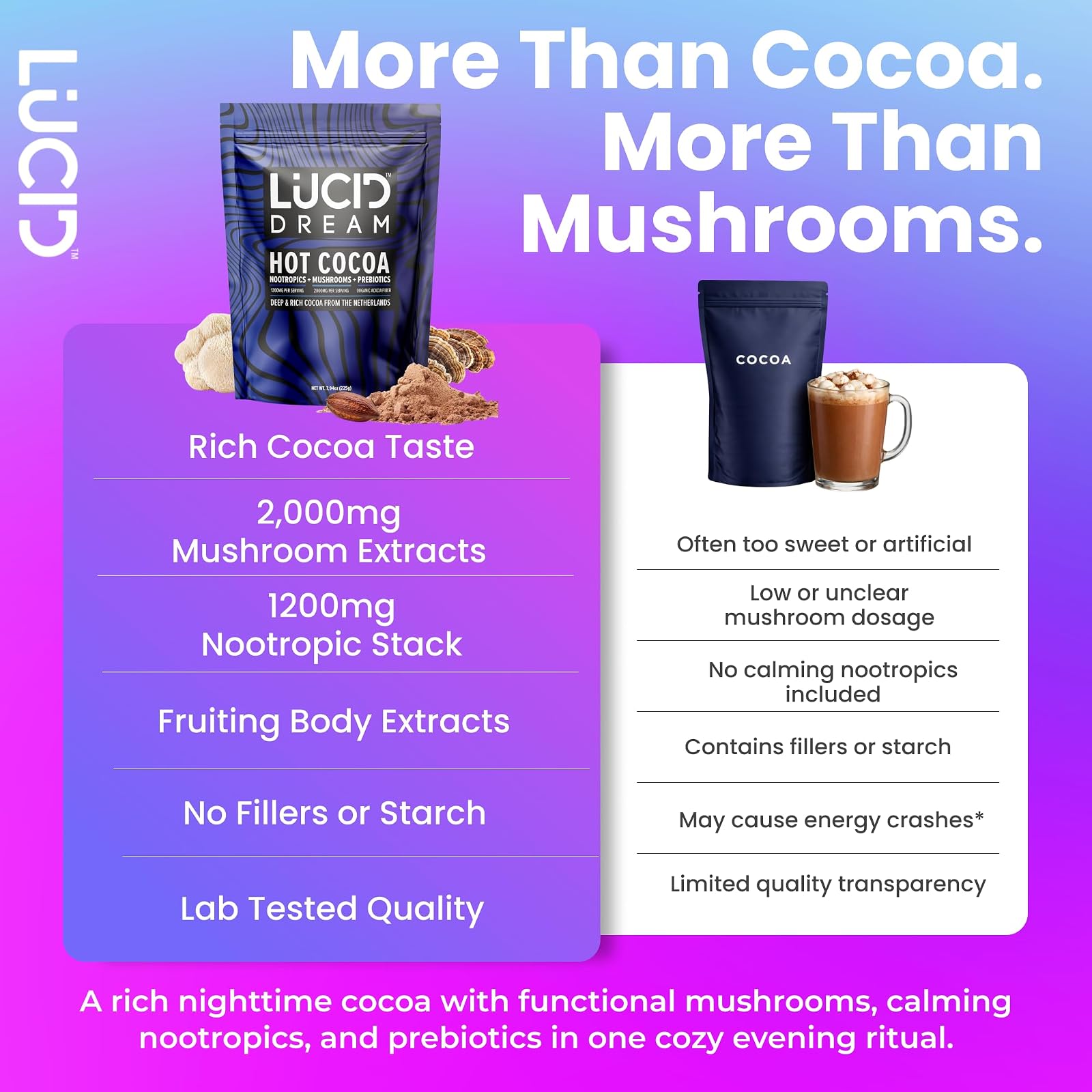 10 servings of reishi goodness