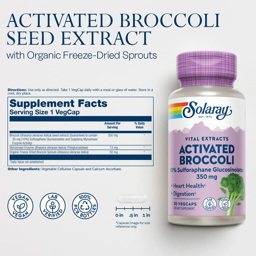 10% sulforaphane glucosinolates capsules