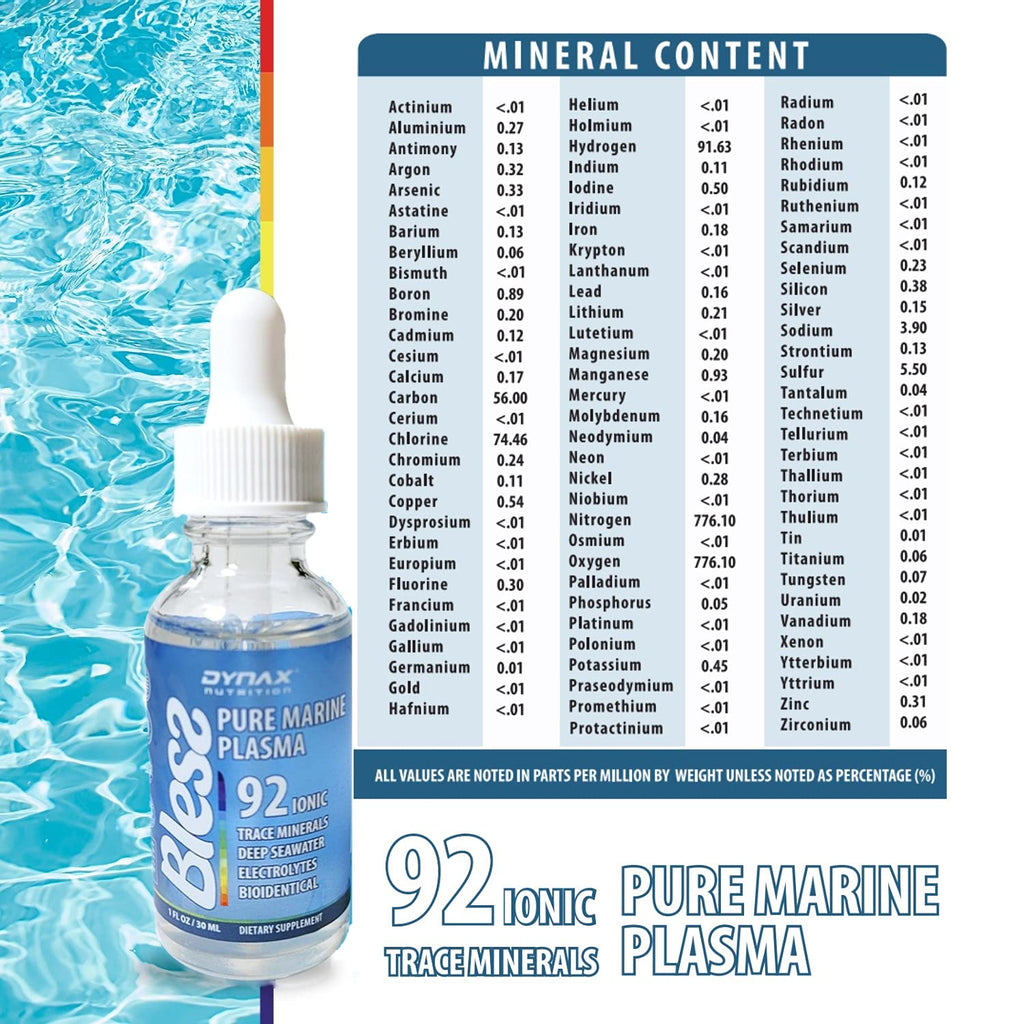 100% all-natural mineral drops