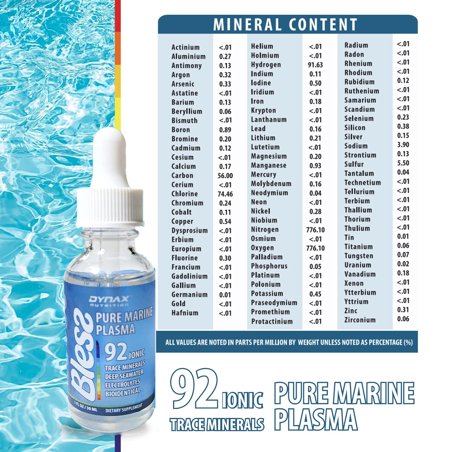 100% all-natural mineral drops