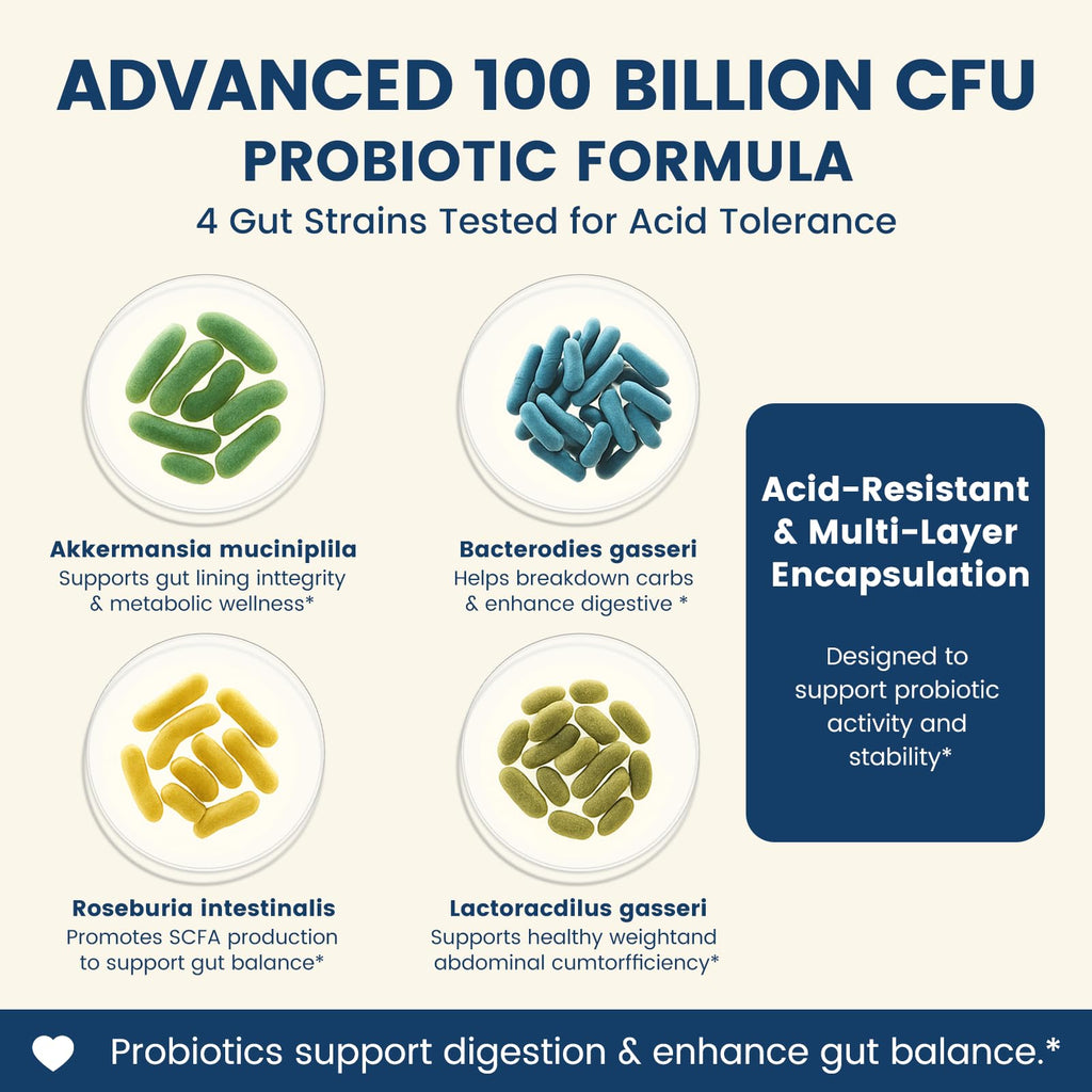 100 billion CFU Akkermansia