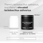 100 billion CFU Lactobacillus Salivarius