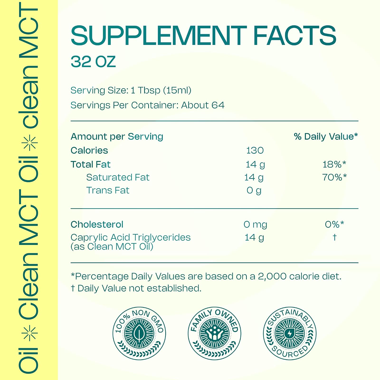 100% C8 caprylic acid MCT oil
