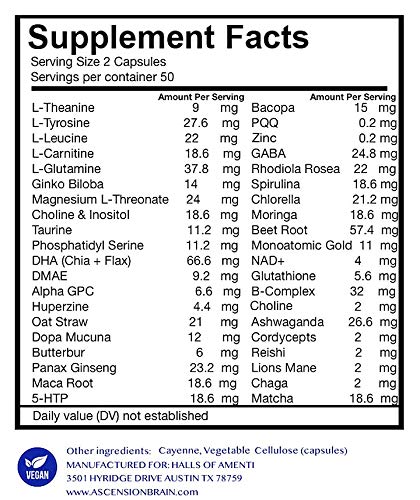 100 capsules for mental clarity
