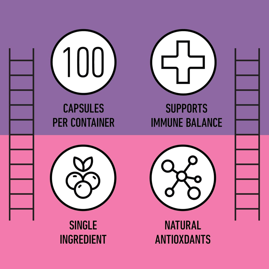 100 capsules of elderberry extract