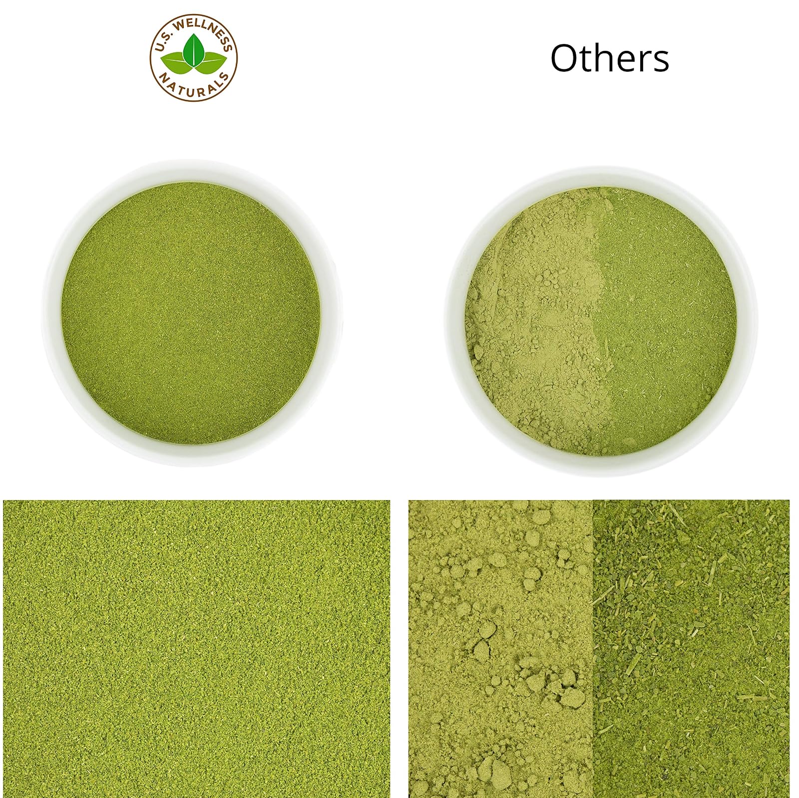 100% certified organic moringa benefits