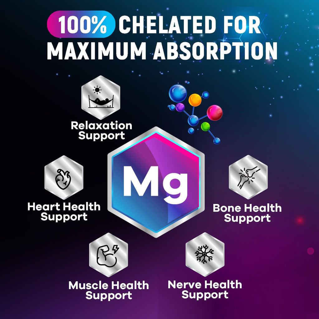 100% chelated magnesium for better absorption