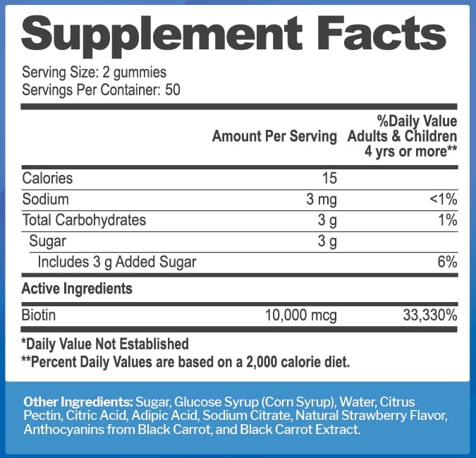 100 count biotin gummy supplements