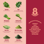 100 count daily greens multivitamin gummies