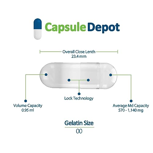 100 count gelatin capsules pack