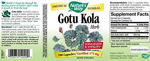 100 count gotu kola capsules