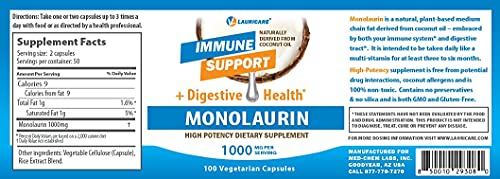 100 count Monolaurin for long-lasting supply