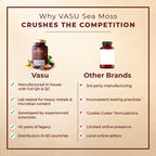100 count Vasu sea moss capsules