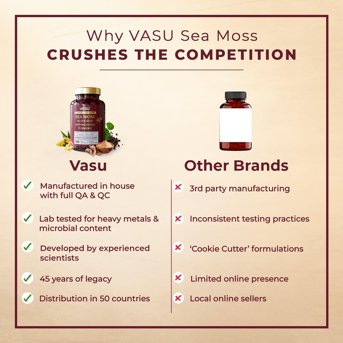 100 count Vasu sea moss capsules