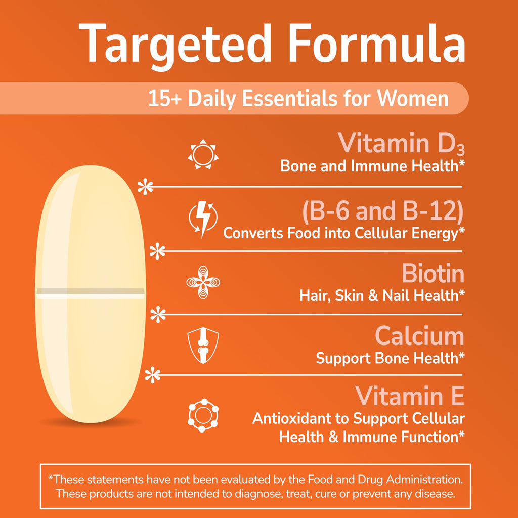 100 count women's vitamin tablets