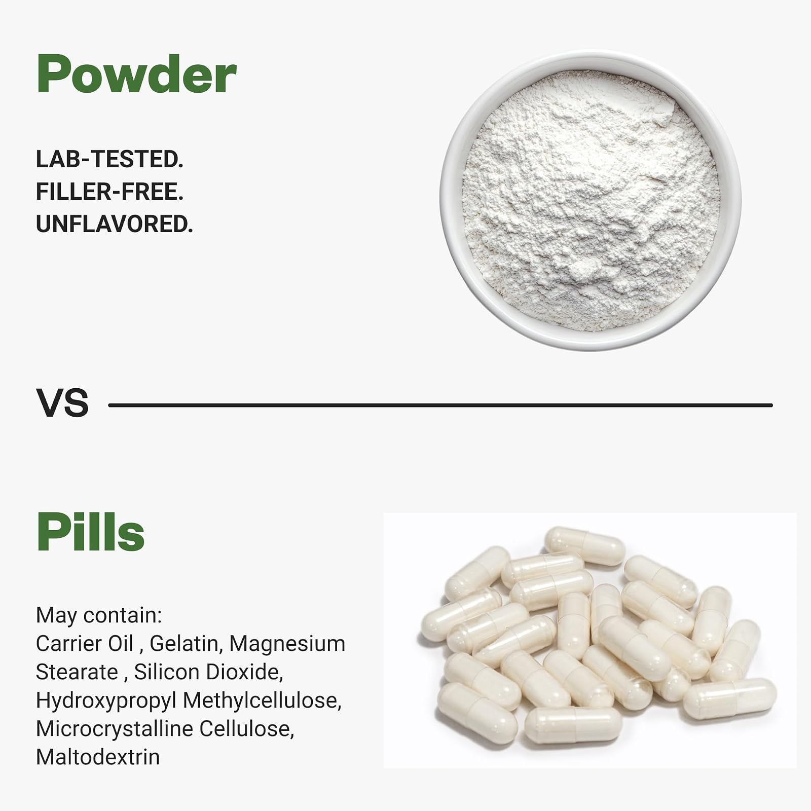 100 g Alpha GPC for daily use