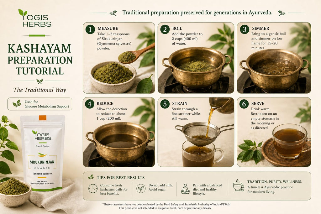 100 g package of Gymnema Sylvestre