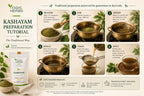 100 g package of Gymnema Sylvestre