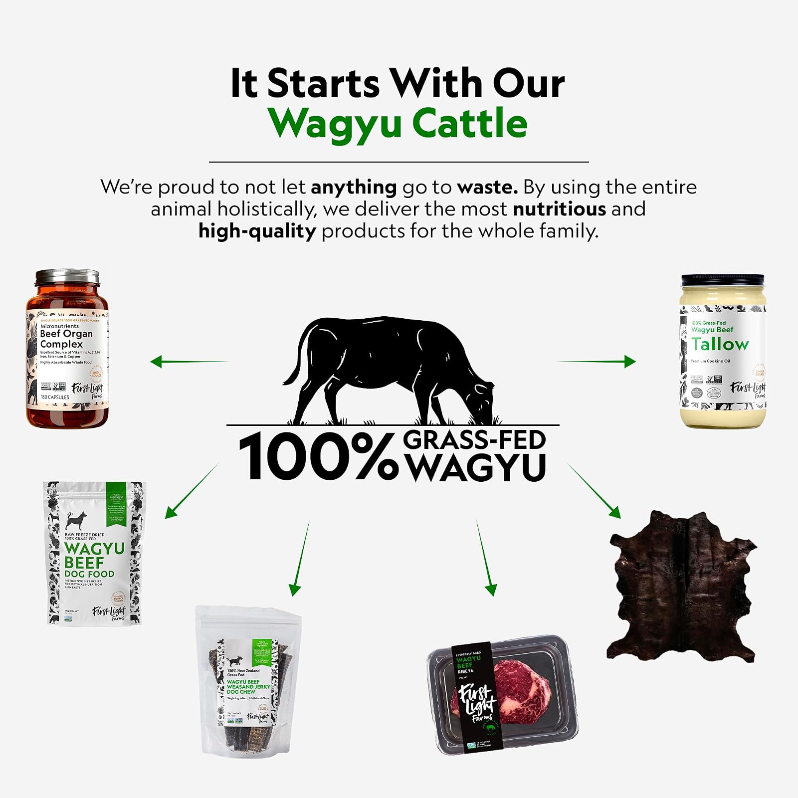 100% grass-fed multivitamin for women