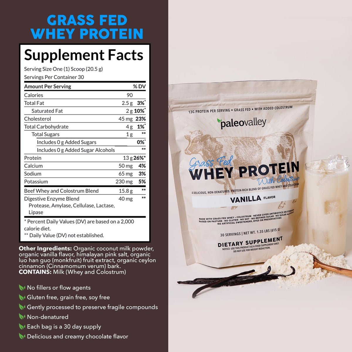 100% grass fed whey protein benefits