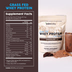 100% grass fed whey protein benefits