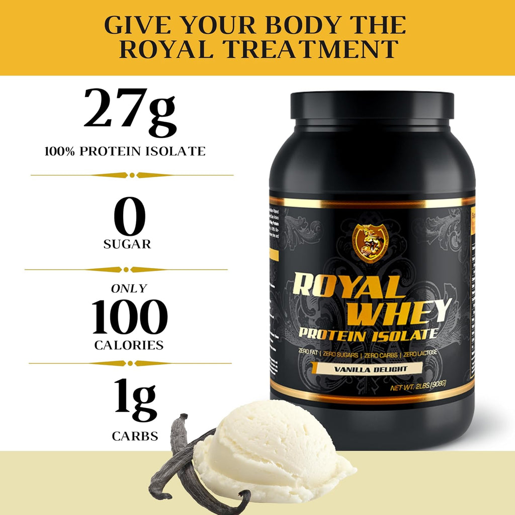 100% isolate whey protein benefits