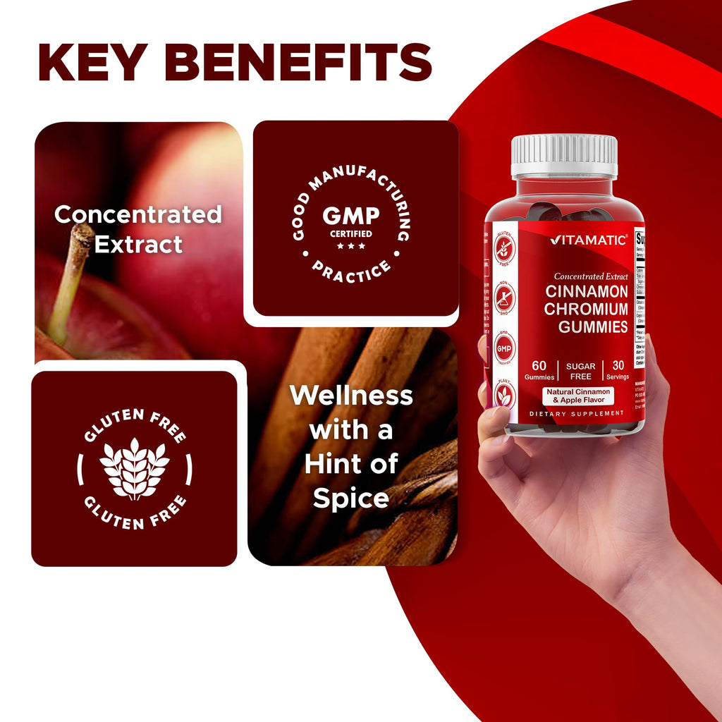 100 mcg chromium for wellness