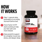 100 mg 5-HTP for emotional balance